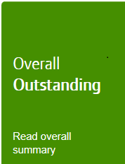 Ever wondered what it takes to be Outstanding? - My Home Life England