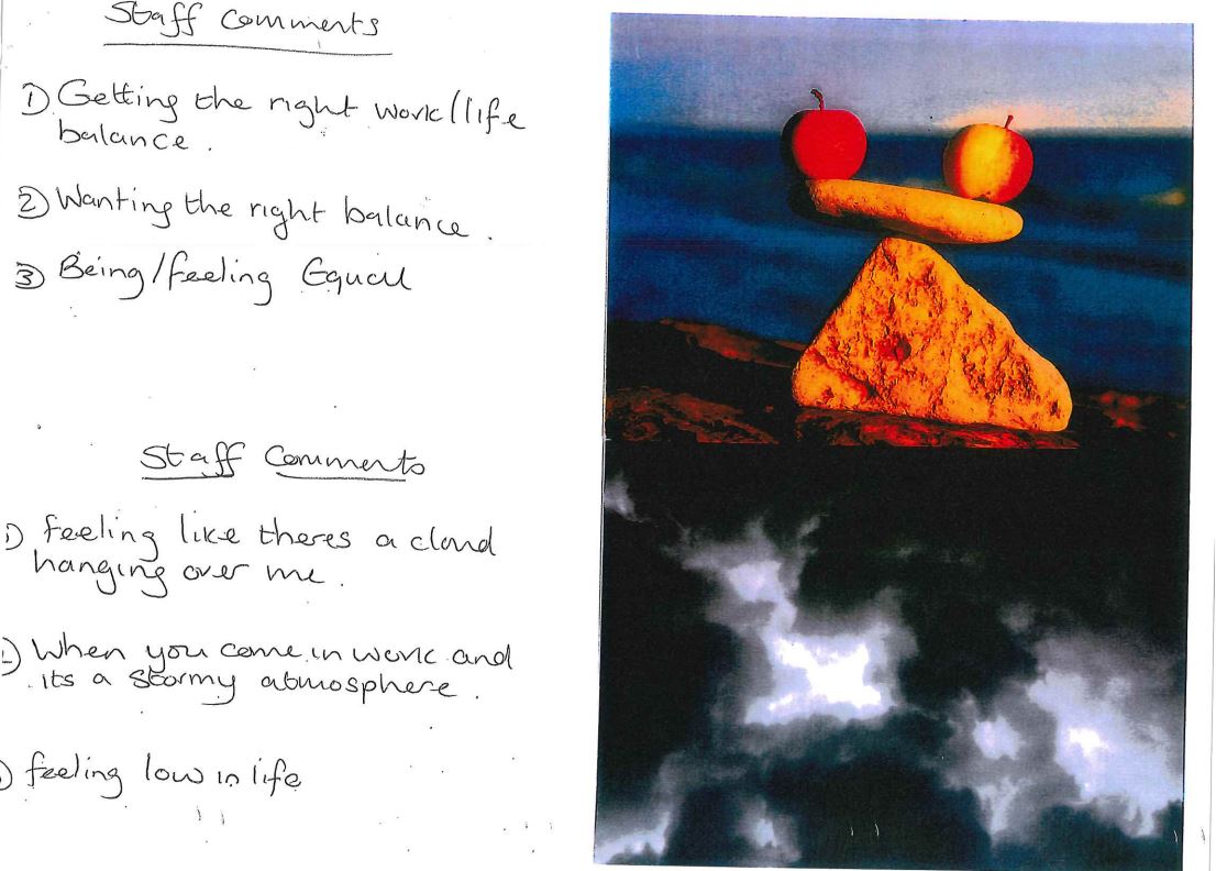 Using My Home Life Picture Cards in team building session to explore ...